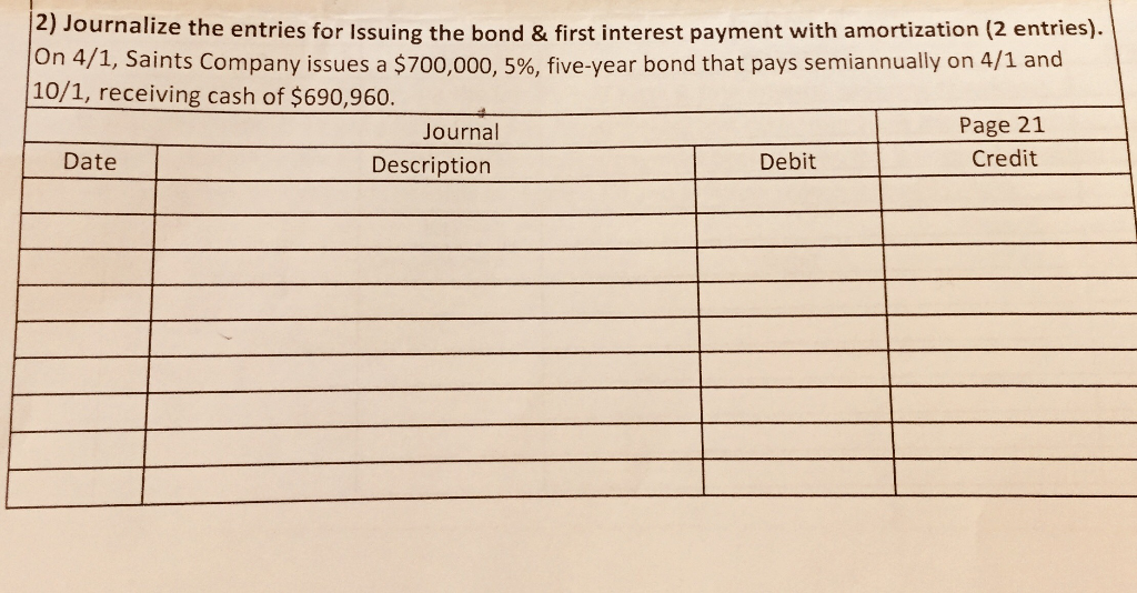 Solved 2) Journalize the entries for Issuing the bond & | Chegg.com