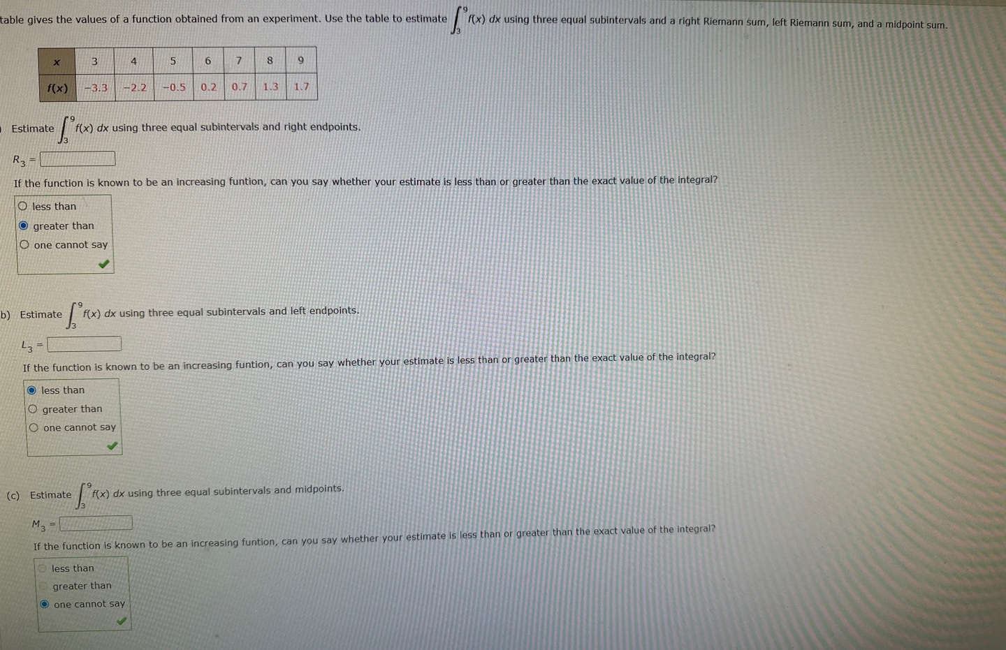 Solved Estimate ∫39f(x)dx using three equal subintervals and | Chegg.com