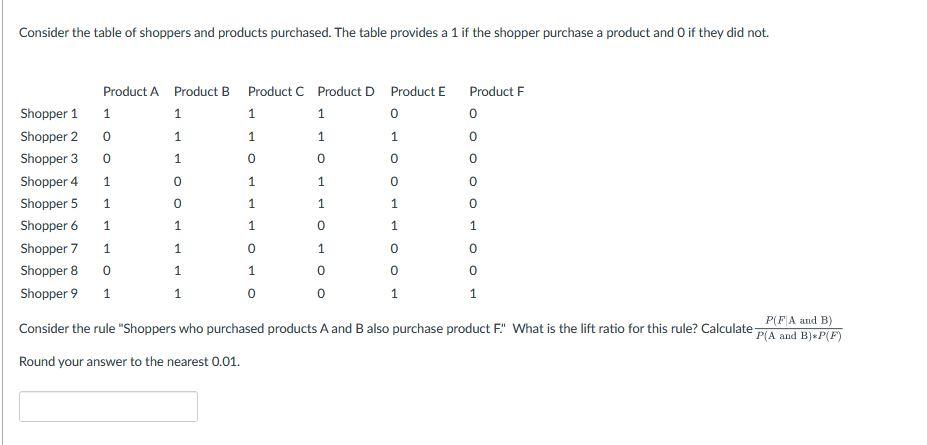 Solved Consider the table of shoppers and products | Chegg.com