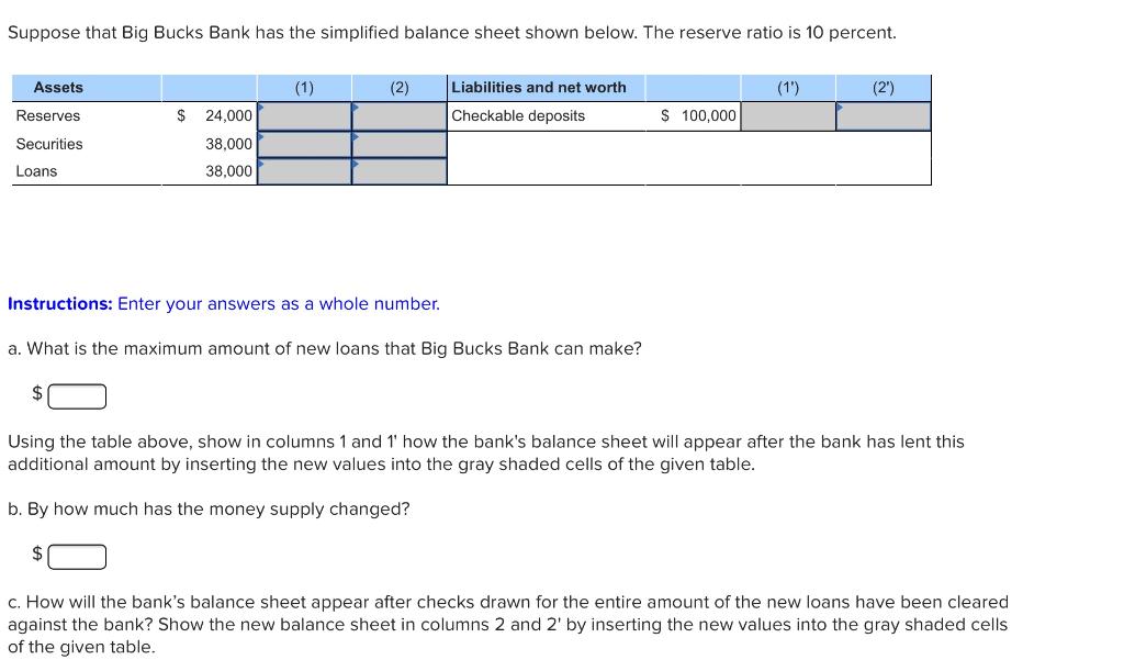 Solved Suppose that Big Bucks Bank has the simplified | Chegg.com