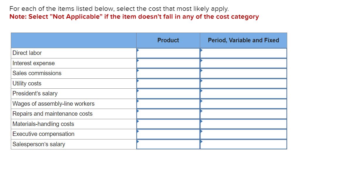 Solved For each of the items listed below, select the cost | Chegg.com