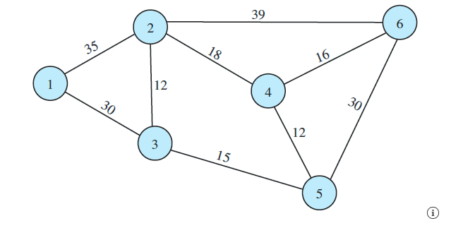 Solved Cleveland Area Rapid Delivery (CARD) operates a | Chegg.com