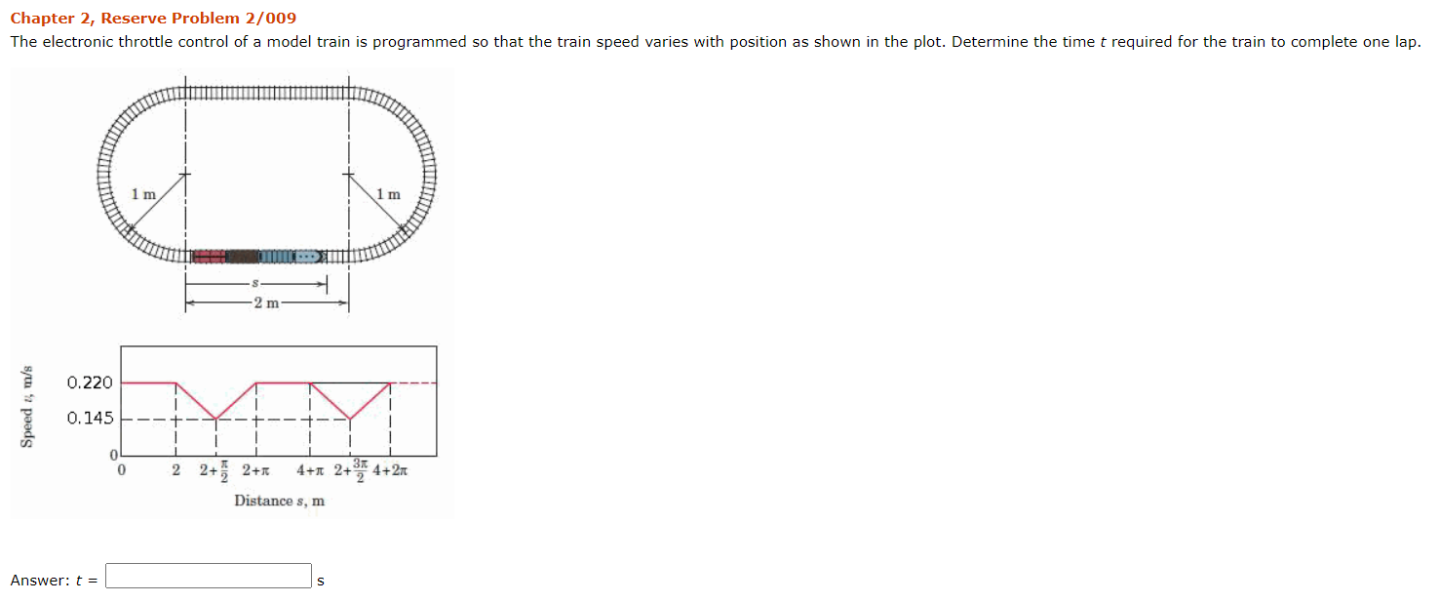 Solved The electronic throttle control of a model train is | Chegg.com