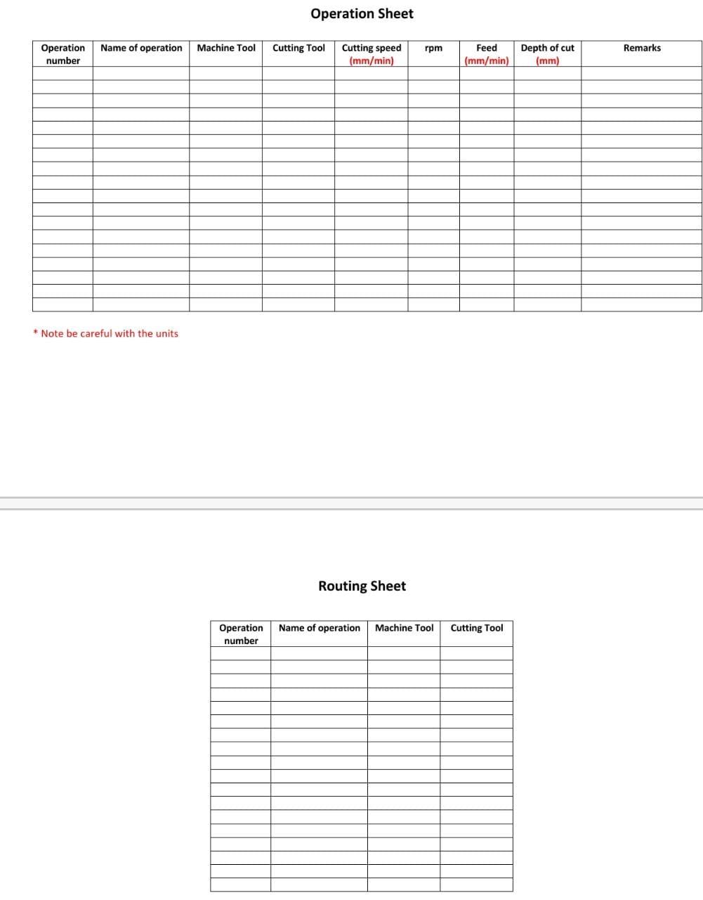 Solved Operation Sheet Name of operation Machine Tool | Chegg.com