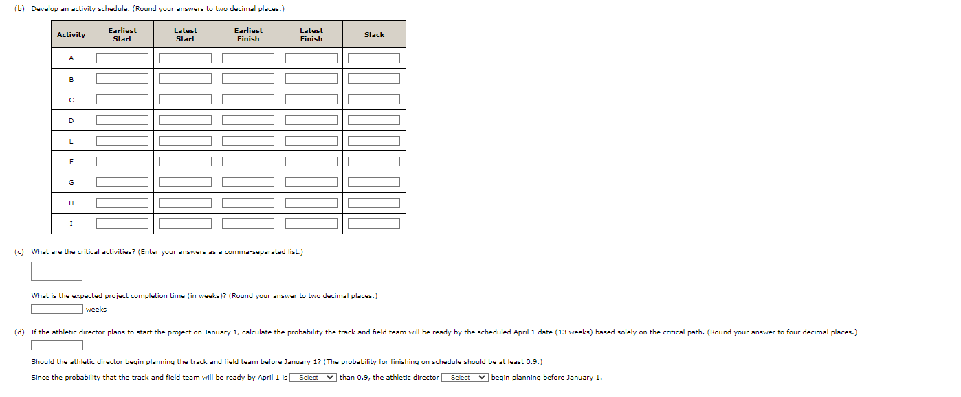 Solved (a) (b) Develop an activity schedule. (Round your | Chegg.com