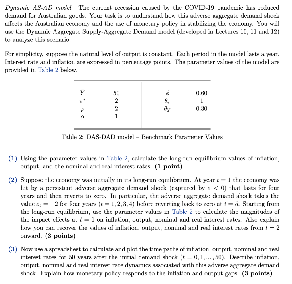 Dynamic AS-AD model. The current recession caused by | Chegg.com