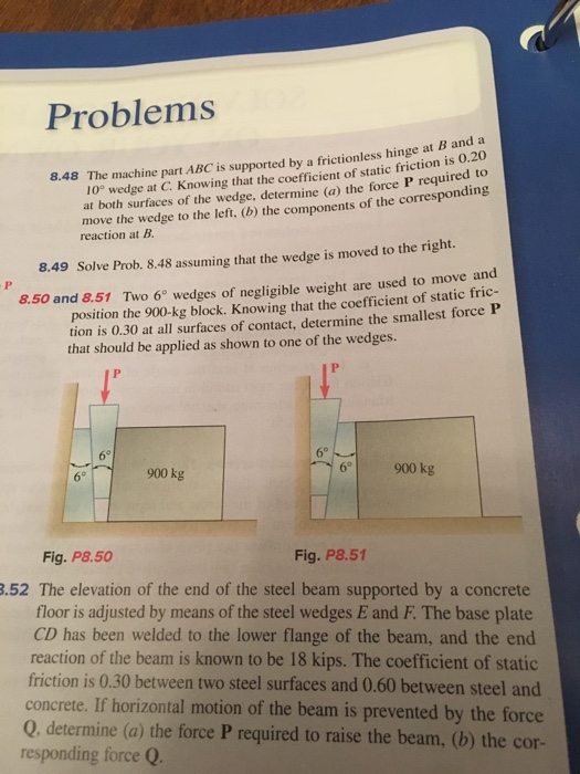 Solved Problems 10° wedge at C. Knowing that the coefficient | Chegg.com