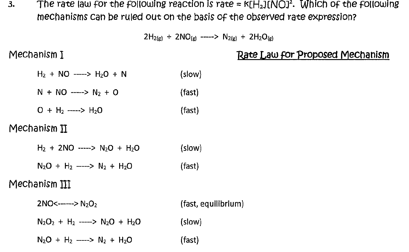 Solved 3. The rate law for the following reaction is rate = | Chegg.com