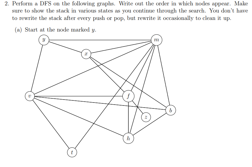 2. Perform a DFS on the following graphs. Write out | Chegg.com