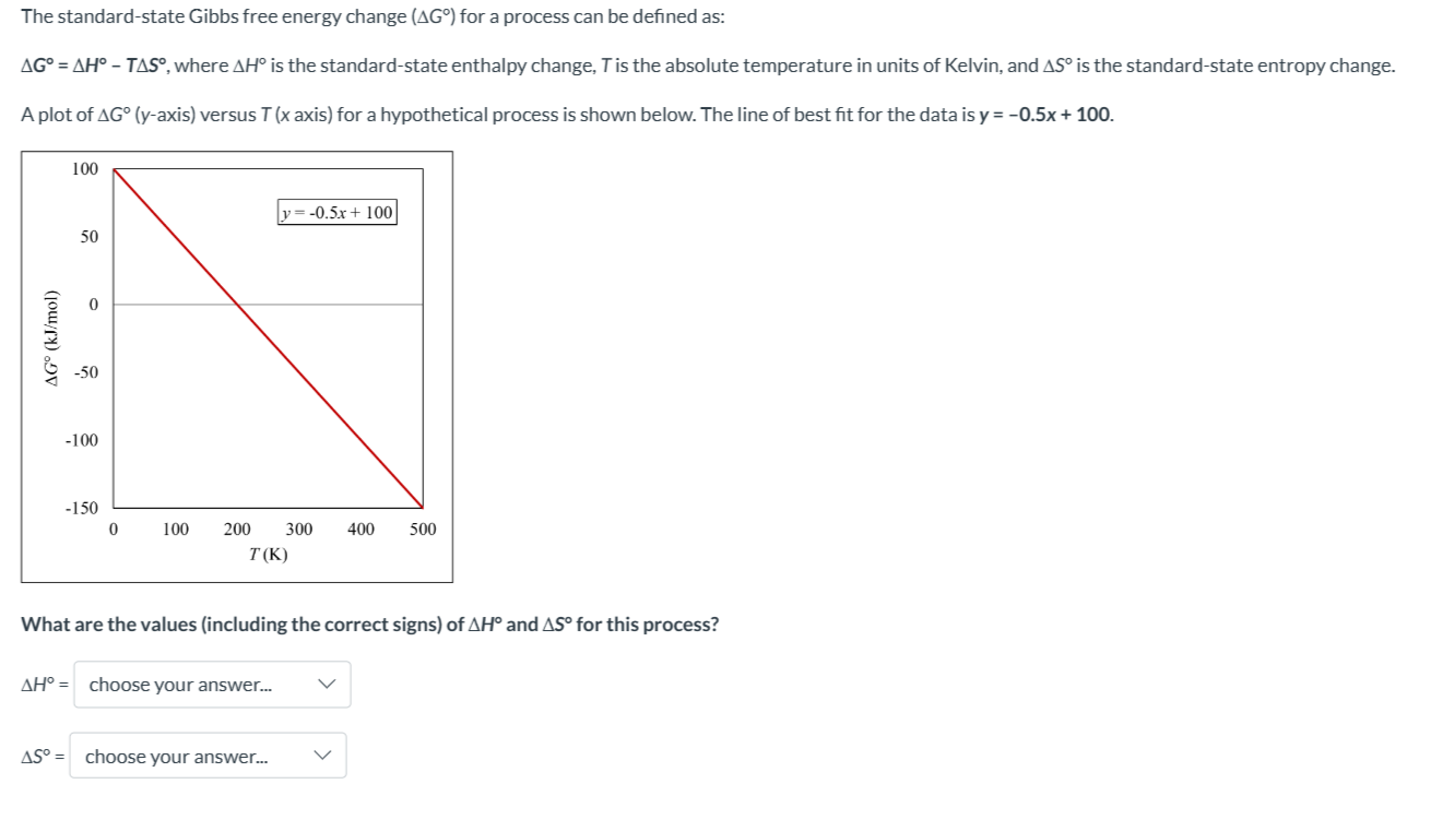 Solved The standard-state Gibbs free energy change (ΔG°) | Chegg.com