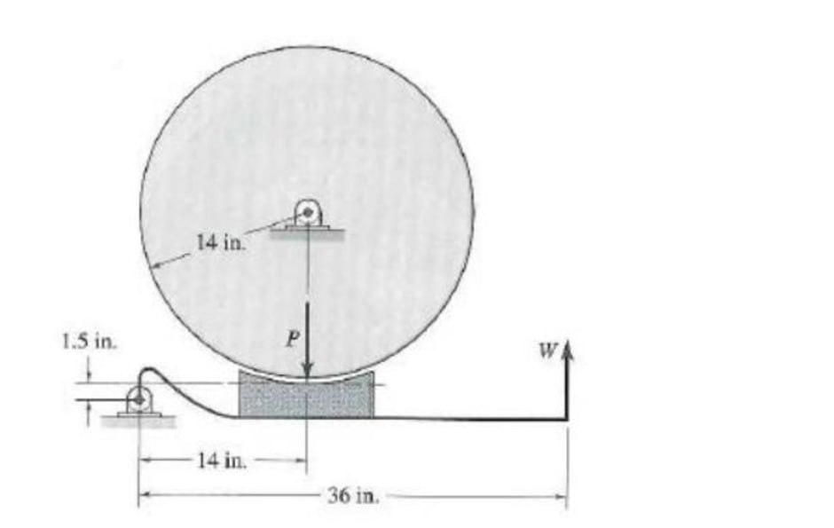 Solved Consider a single short shoe brake as shown in the | Chegg.com