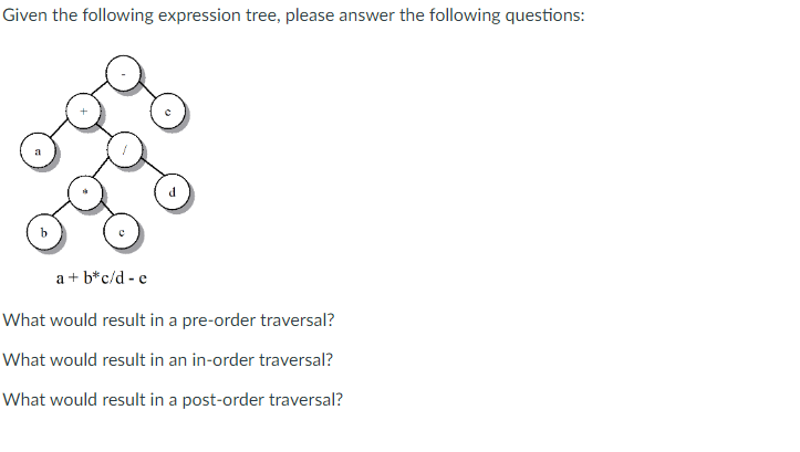Solved Given the following expression tree, please answer | Chegg.com