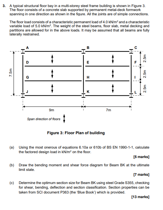 Solved 3. A typical structural floor bay in a multi-storey | Chegg.com