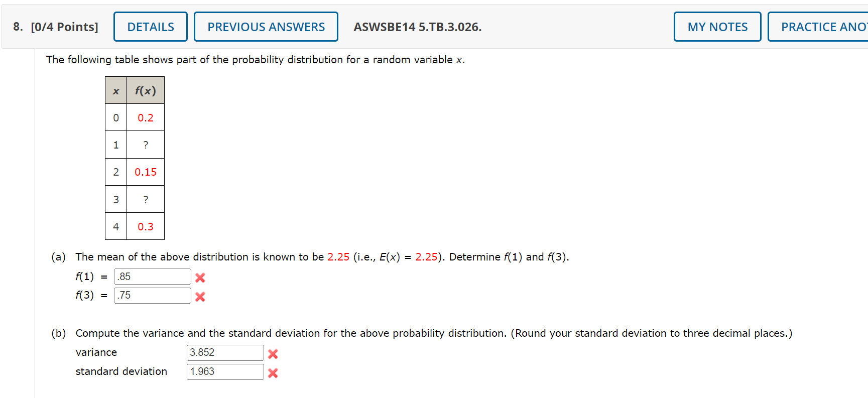 Solved The following table shows part of the probability | Chegg.com