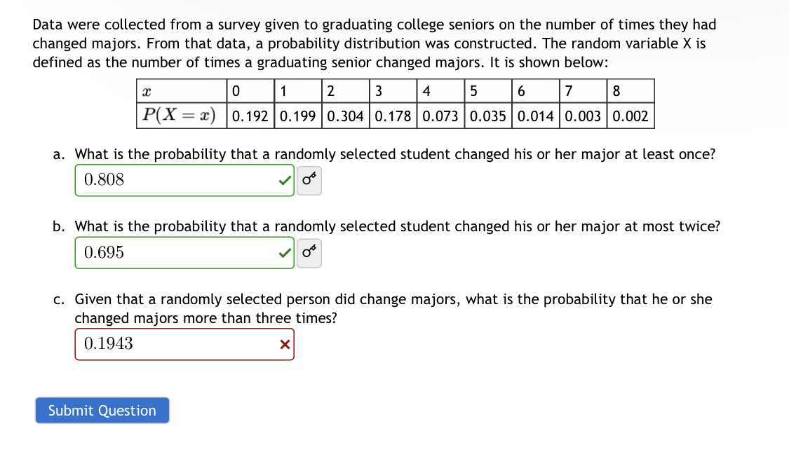 Solved Data Were Collected From A Survey Given To Graduating