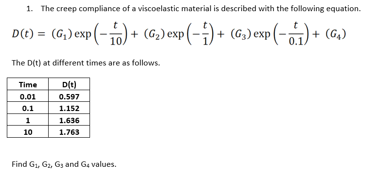 Solved 1. The creep compliance of a viscoelastic material is | Chegg.com