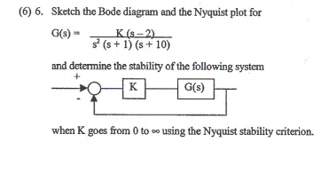 Solved (6) 6. Sketch the Bode diagram and the Nyquist plot | Chegg.com