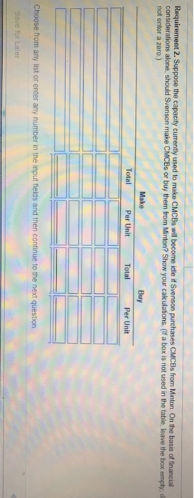 Solved The Svenson Corporation manufactures cellular modems. | Chegg.com