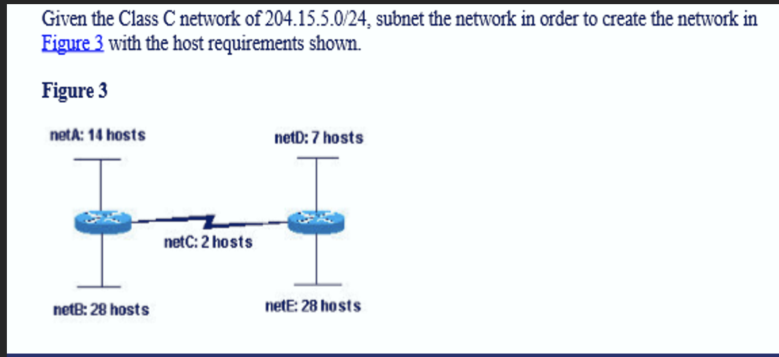 Solved Given The Class C Network Of 204 15 5 0 24 Subnet