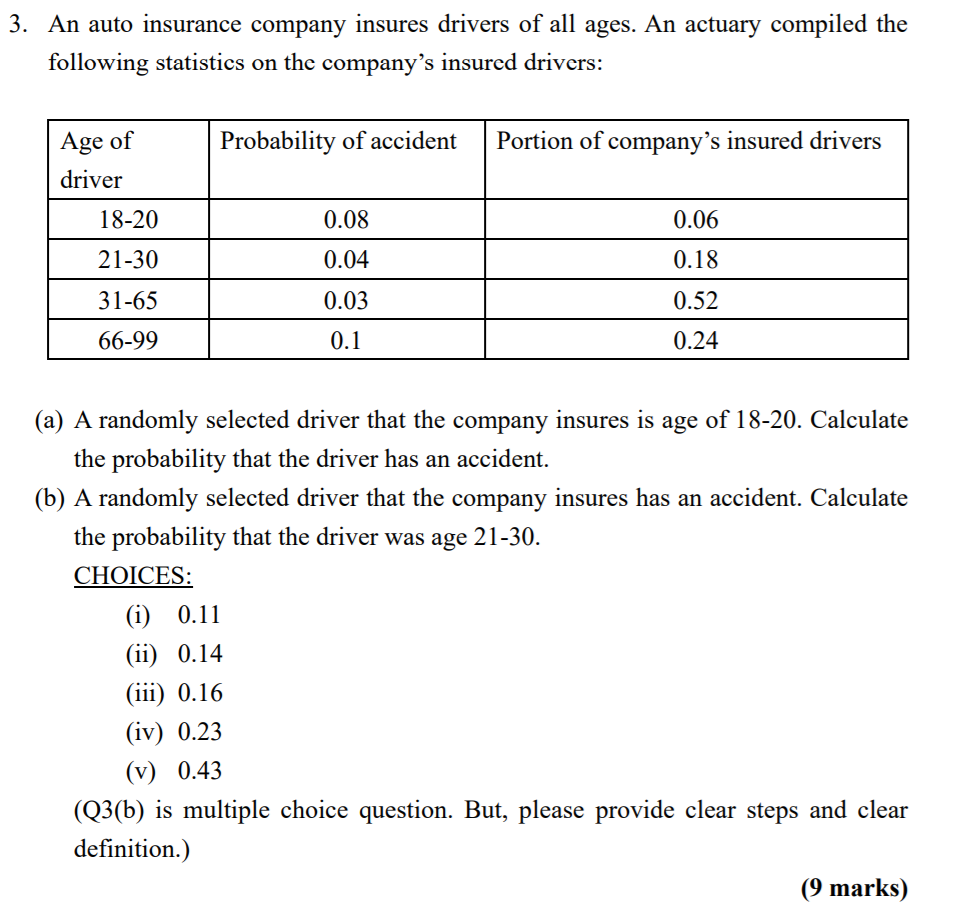 Solved 3. An auto insurance company insures drivers of all | Chegg.com