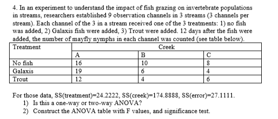 Solved 4. In an experiment to understand the impact of fish | Chegg.com