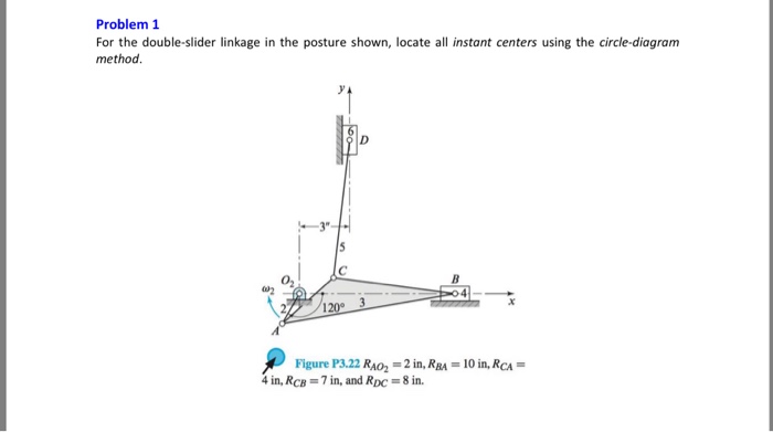 Solved Problem1 For the double-slider linkage in the posture | Chegg.com