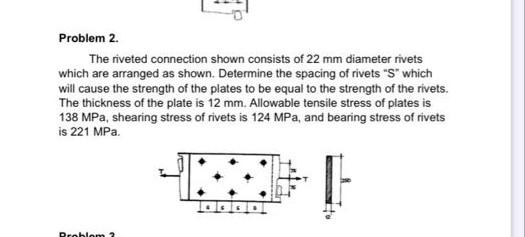 Solved Problem 2. The riveted connection shown consists of | Chegg.com