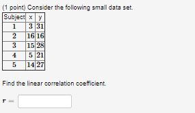Solved (1 point) Consider the following small data set. | Chegg.com