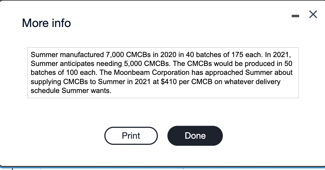 Solved Click the icon to view the make-versus-buy | Chegg.com