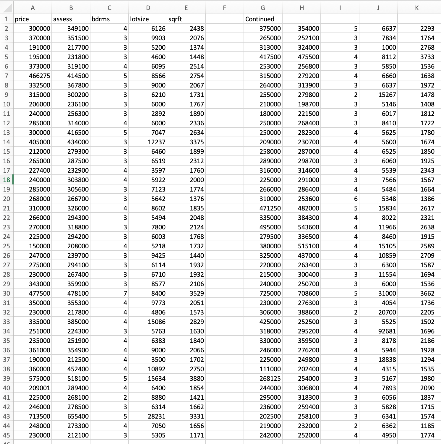 We want to test the rationality of assessments of | Chegg.com