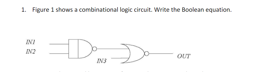 Solved Figure 1 shows a combinational logic circuit. Write | Chegg.com