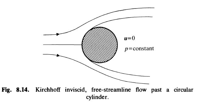 8.2. Consider the boundary layer near the forward | Chegg.com