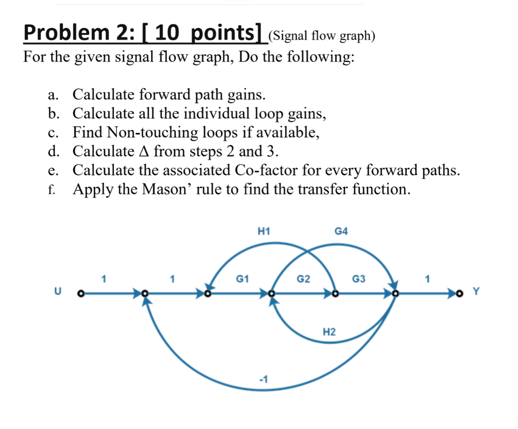 Solved Problem 2: [ 10 points] (Signal flow graph) For the | Chegg.com