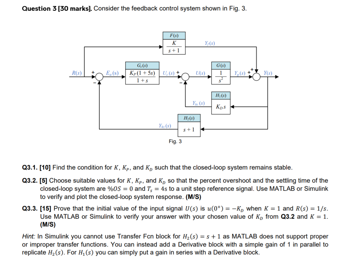 Solved Need help with Q3.3 Consider the feedback control | Chegg.com