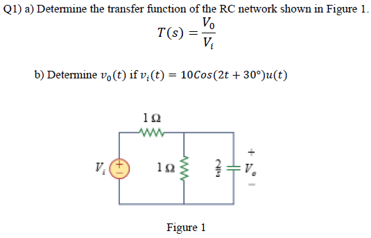 Solved Q1) a) Determine the transfer function of the RC | Chegg.com
