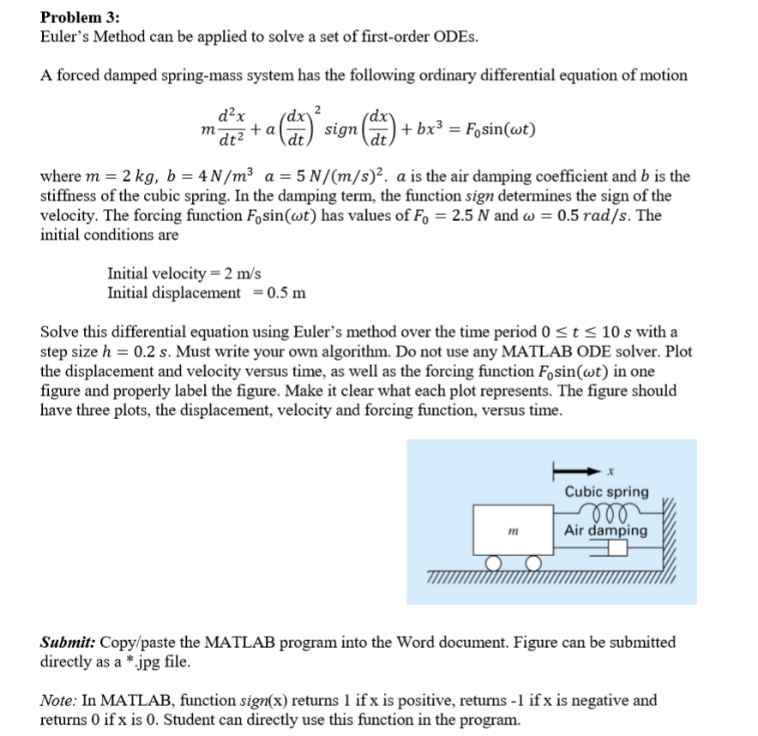 Solved Problem 3: Euler's Method can be applied to solve a | Chegg.com