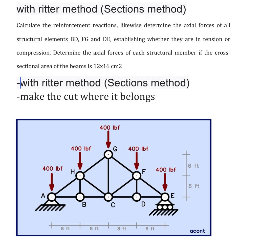 Solved with ritter method (Sections method) Calculate the | Chegg.com