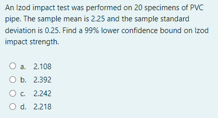 Solved An Izod impact test was performed on 20 specimens of | Chegg.com