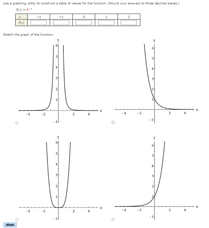 Solved Use a graphing utility to construct a table of values | Chegg.com