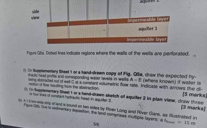 Solved Question 5 w Poare a ilustrates five wells that have | Chegg.com