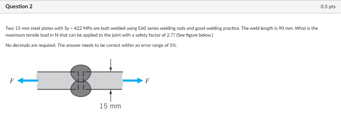 Solved 0.5 pts Question 2 Two 15-mm steel plates with Sy = | Chegg.com