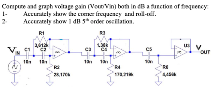 Solved Compute and graph voltage gain (Vout/Vin) both in dB | Chegg.com