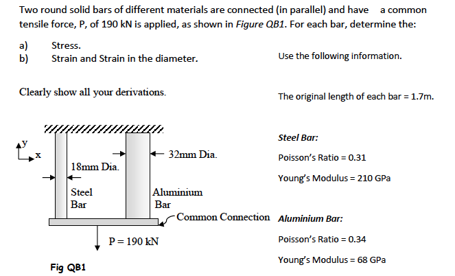 Solved Two round solid bars of different materials are | Chegg.com