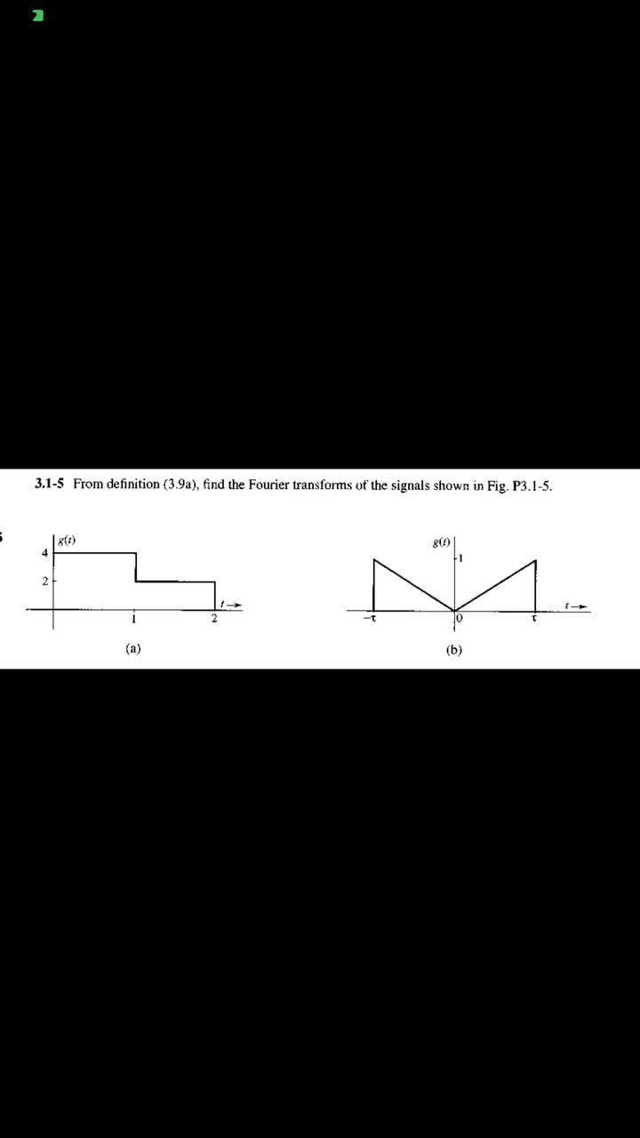 Solved 3.1-5 From definition (3.9a), find the Fourier | Chegg.com