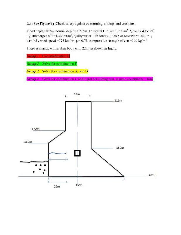 Solved Q.1: See Figure(1) Check safety against overturning | Chegg.com