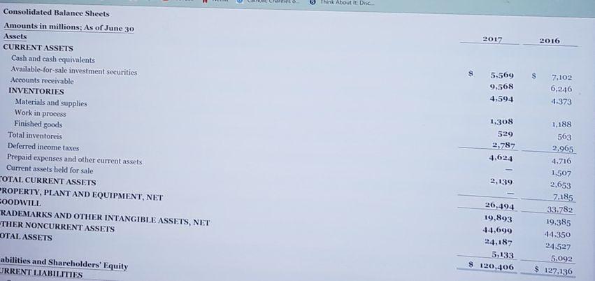 Solved The financial statements of P&G are presented in | Chegg.com