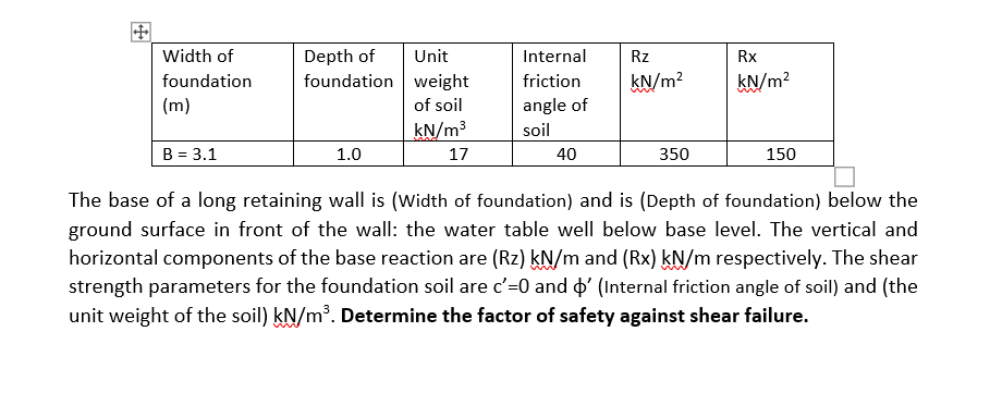 Width offoundation(m)Depth offoundationUnitweightof | Chegg.com