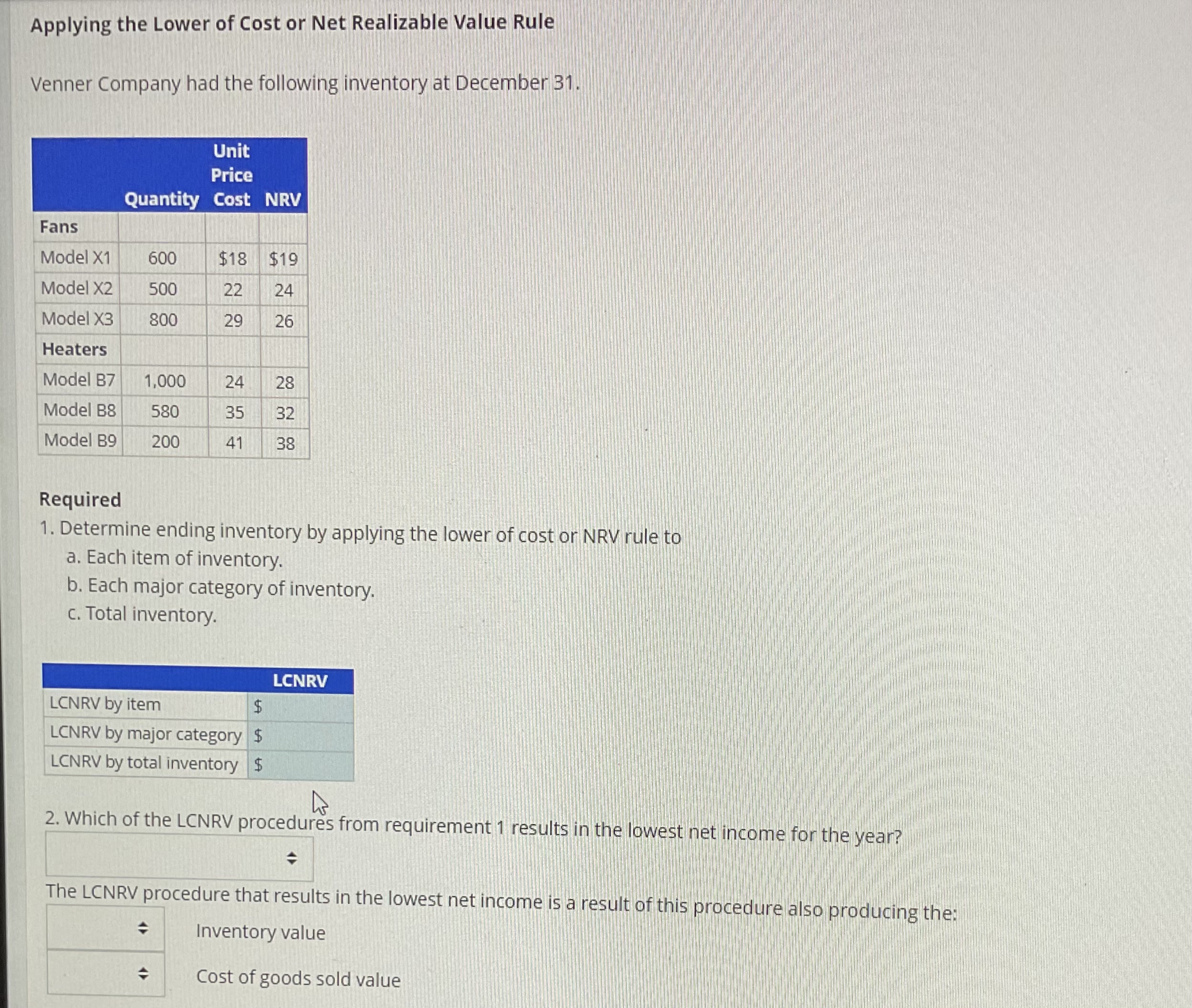Solved Applying the Lower of Cost or Net Realizable Value | Chegg.com