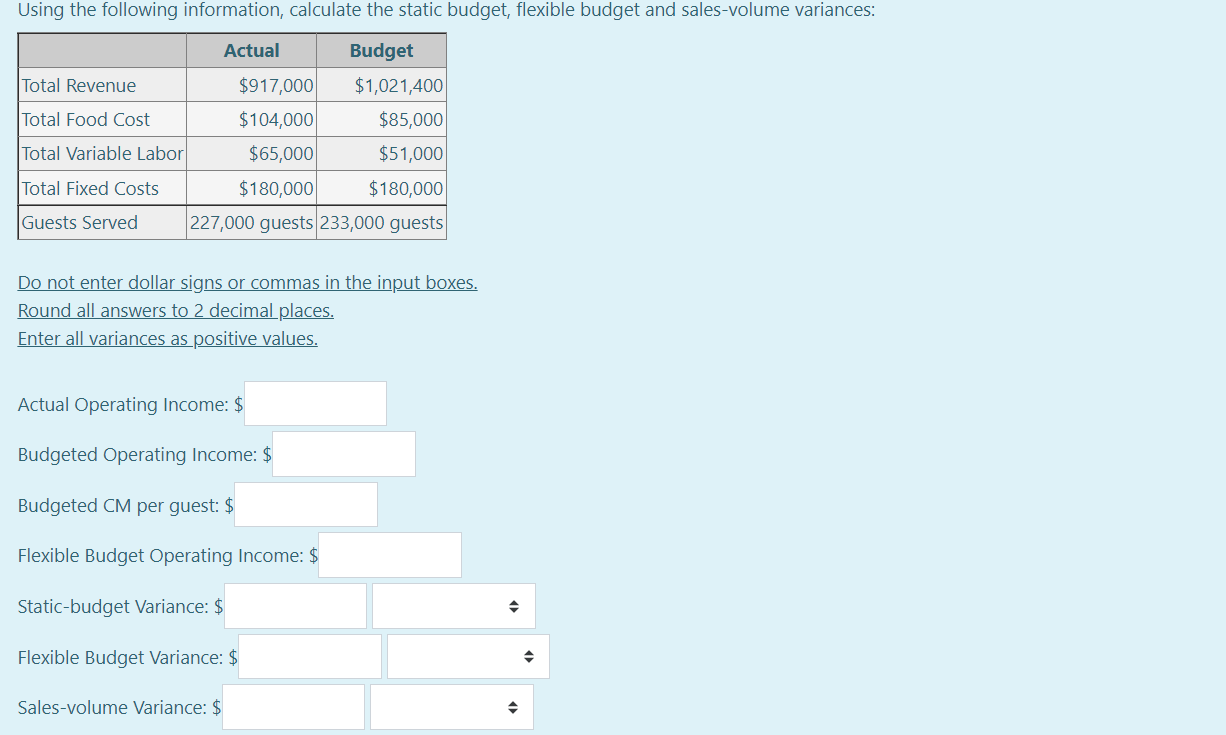 Do not enter dollar signs or commas in the input | Chegg.com