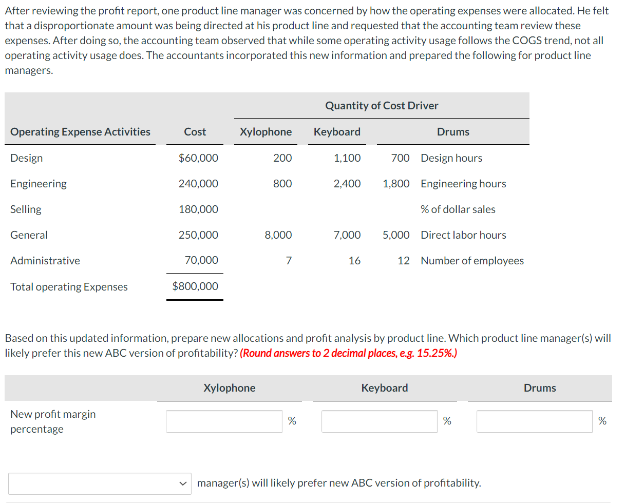 Solved by an EXPERT After reviewing the profit report, one product line | Chegg.com